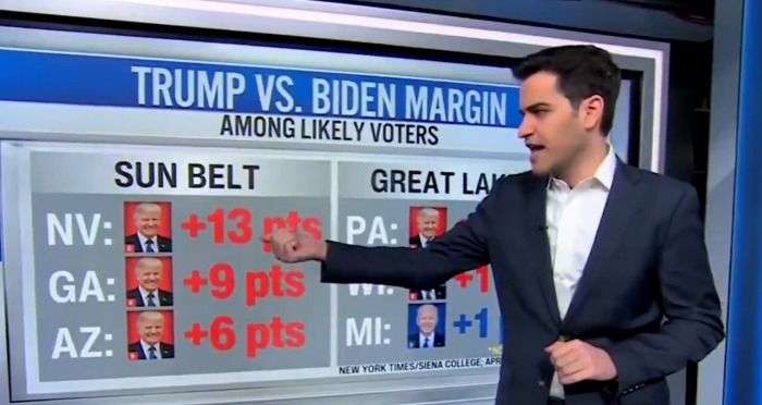 CNN Political Data Expert Drops Brutal Truth Bomb On Biden’s Campaign - USA Journal